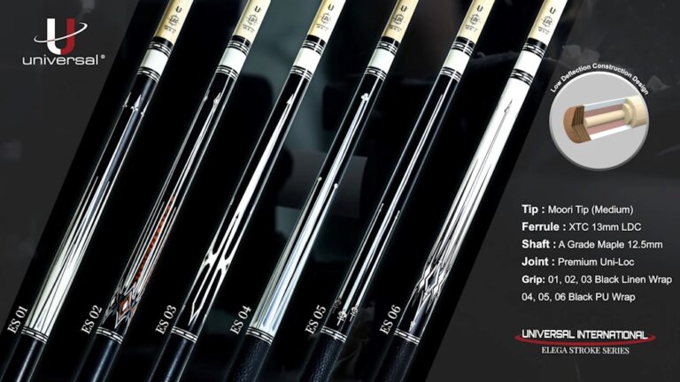 How to Aim in Pool and Billiards: The Aiming System of the Pros ...